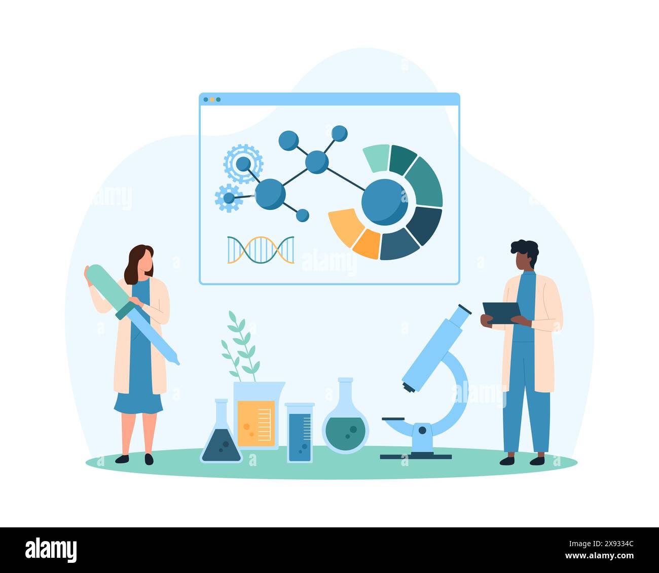 Molecular science research in laboratory, genetic analysis. Tiny people ...