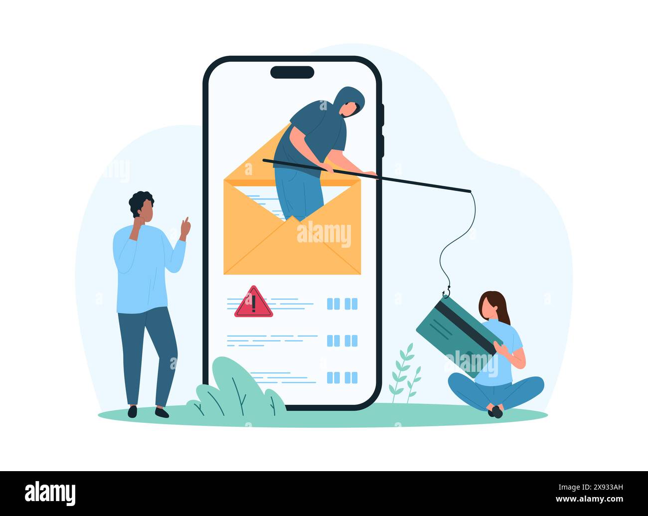 Phishing, awareness of fraud threat, theft of financial information ...