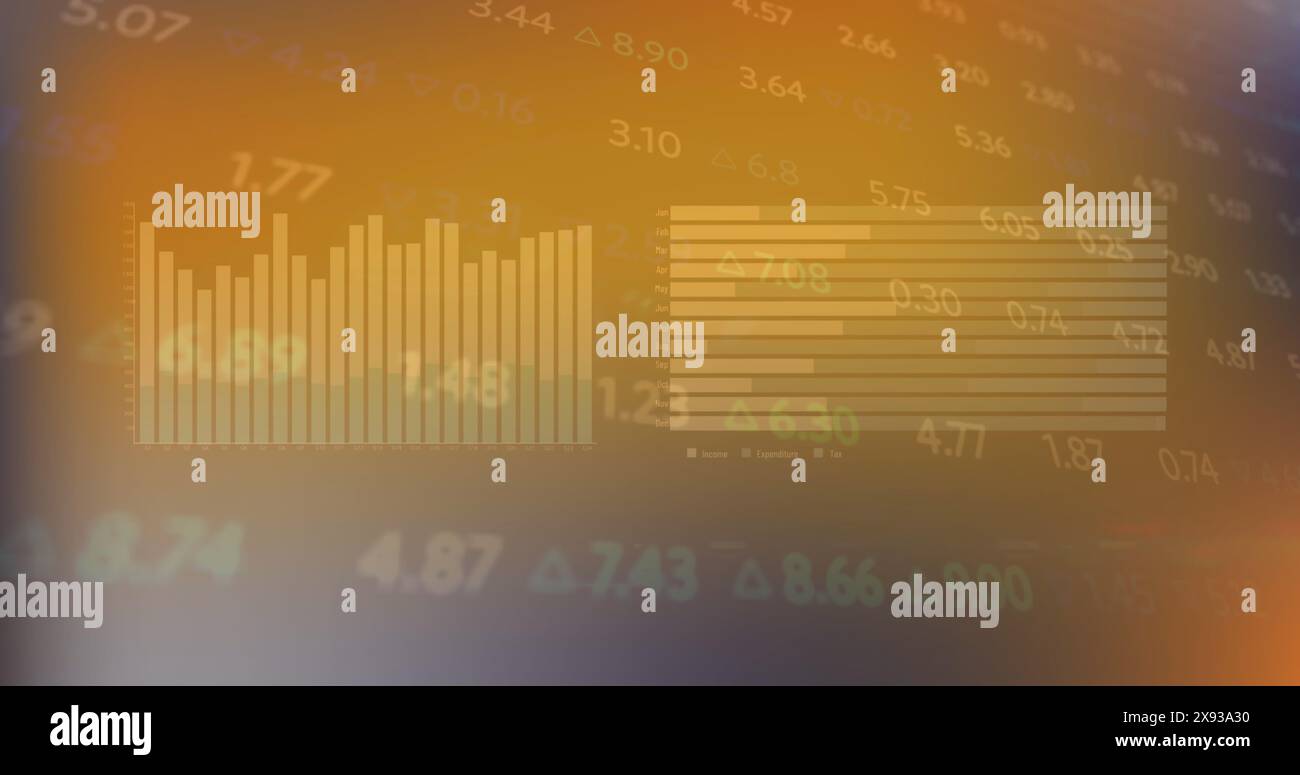 Two bar charts with financial data displayed on screen. Background ...