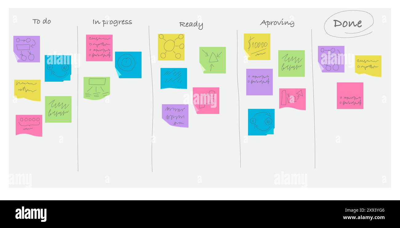 Kanban Project Management System. Flat cartoon illustration. Objects ...