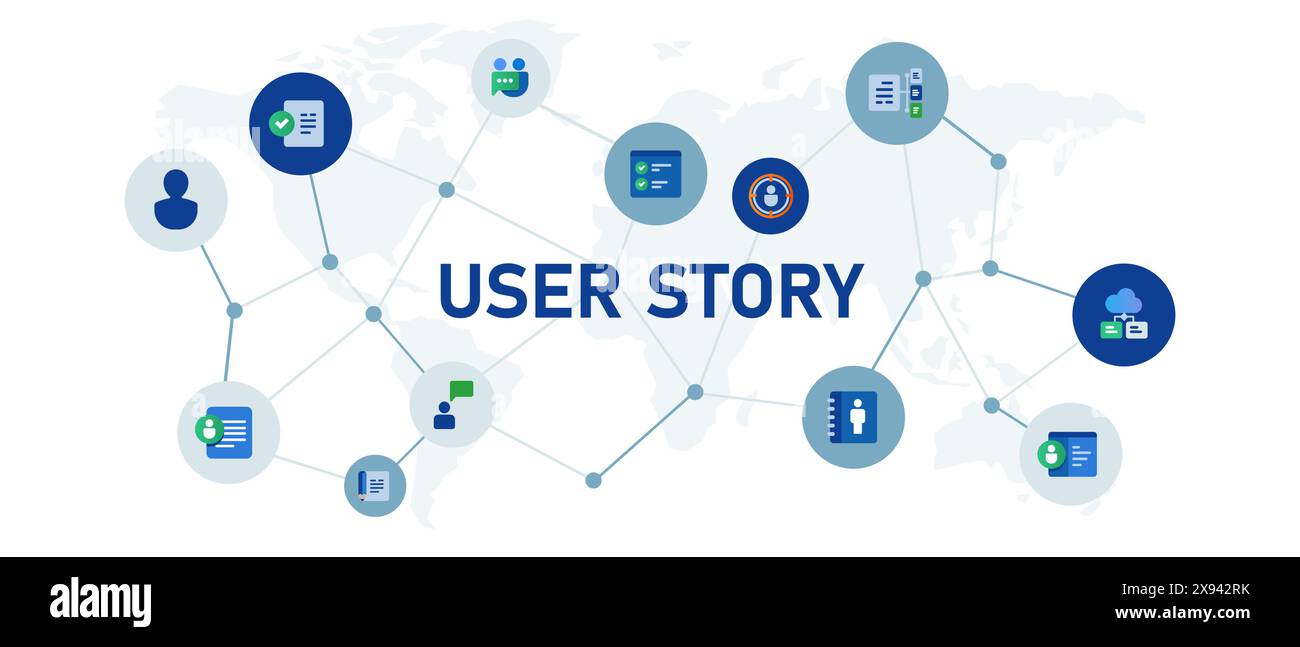 user story person information for software feature development digital ...