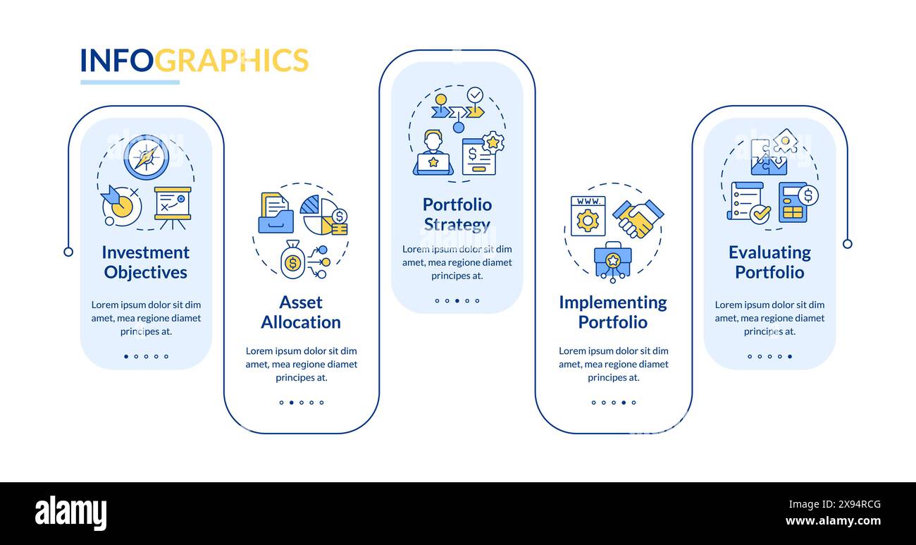 Portfolio management stages rectangle infographic template Stock Vector Image & Art - Alamy