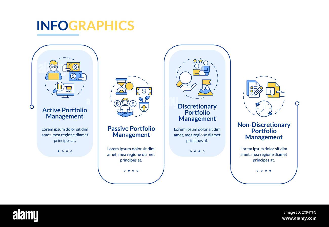 Portfolio management types rectangle infographic template Stock Vector ...