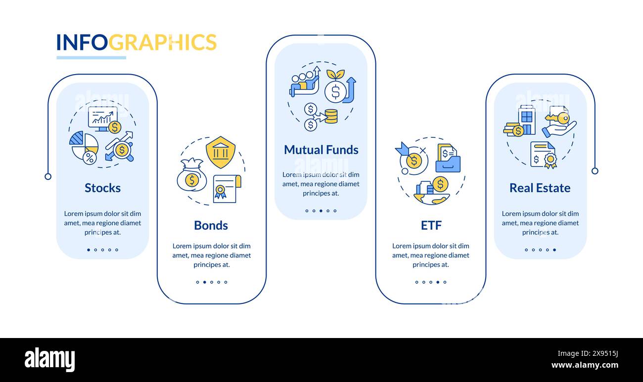 Types of investments rectangle infographic template Stock Vector Image ... Types of investments rectangle infographic template Stock Vector Image ...