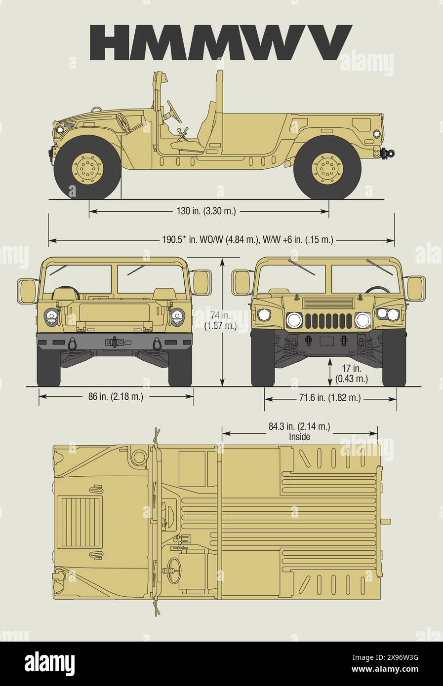 Humvee 2004 car blueprint Stock Vector Image & Art - Alamy