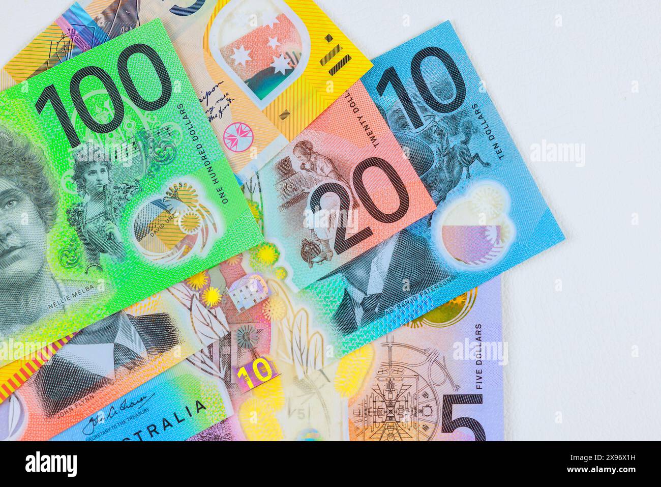 Australian currency AUD dollars is issued by National Bank of Australia ...