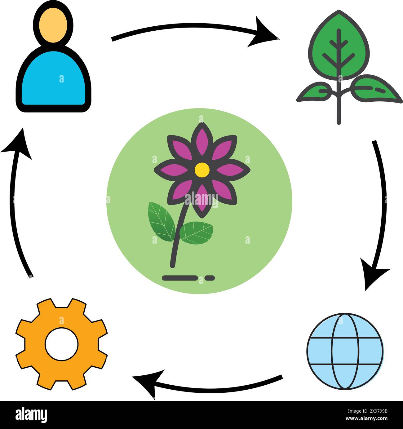 simple Ecosystem icon illustration on white background Stock Vector ...
