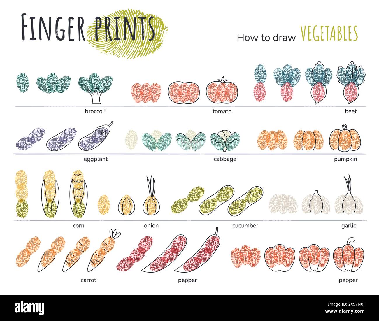 Fingerprint Art. How to Draw Vegetables Stock Vector Image & Art - Alamy