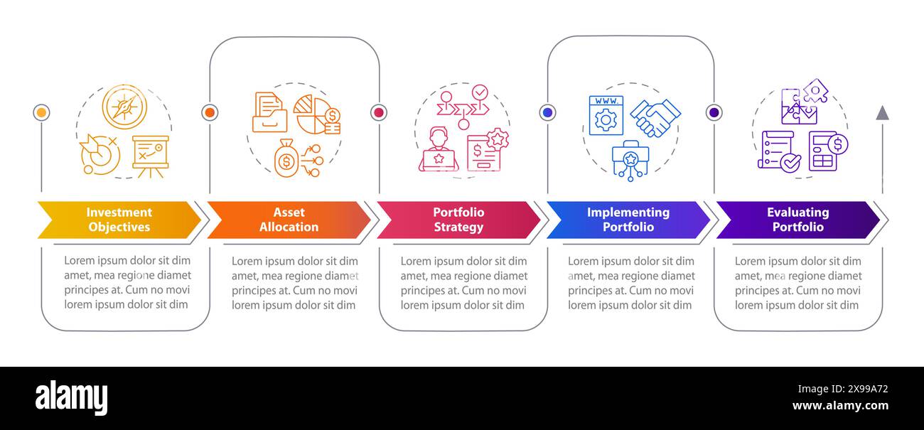 Steps of portfolio management rectangle infographic template Stock ...