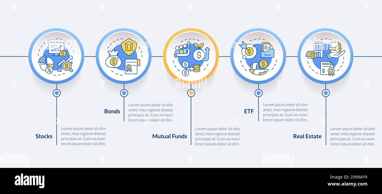 Investments diversification circle infographic template Stock Vector ...