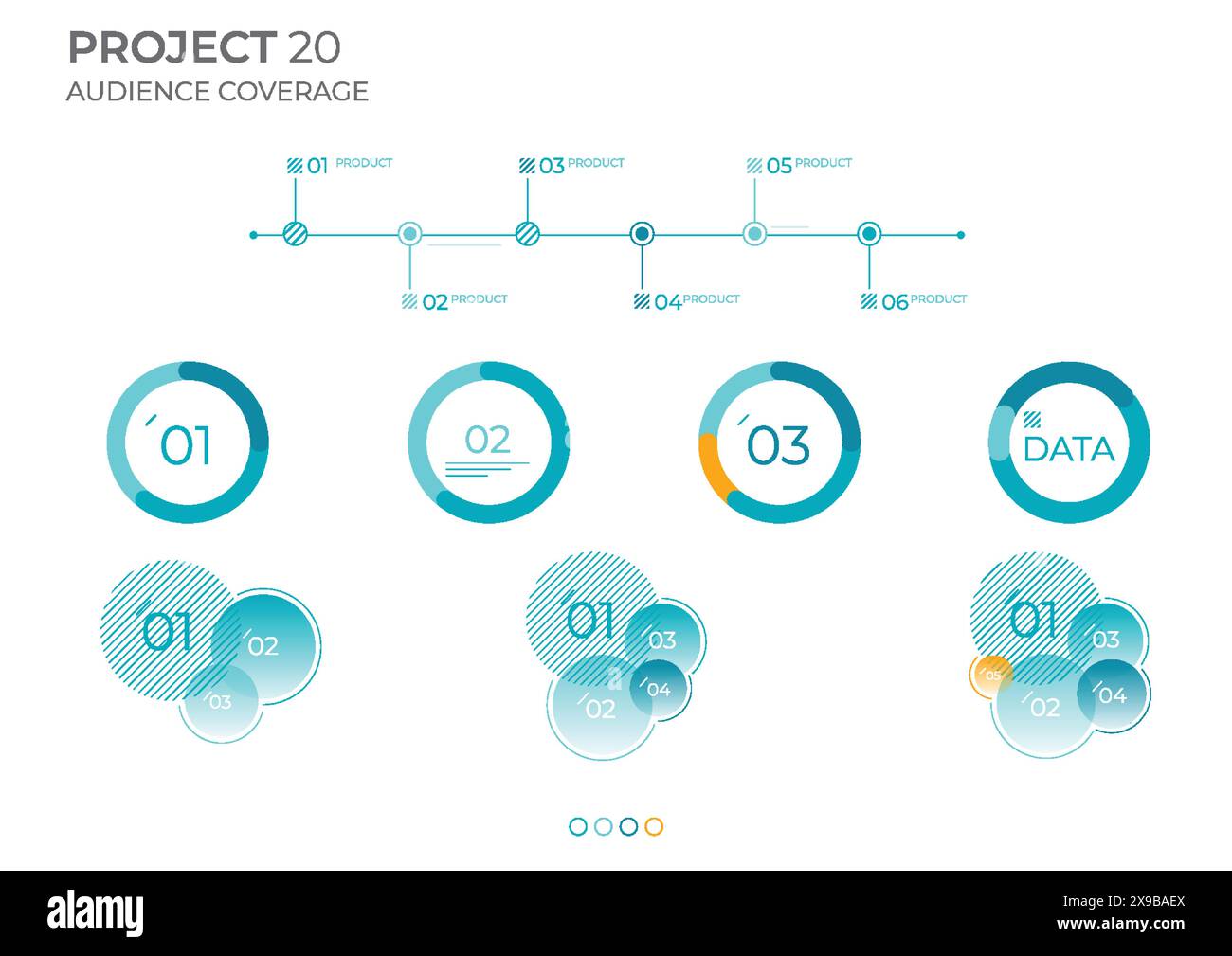 Coverage audience business analysis charts in color. Finance Charts ...