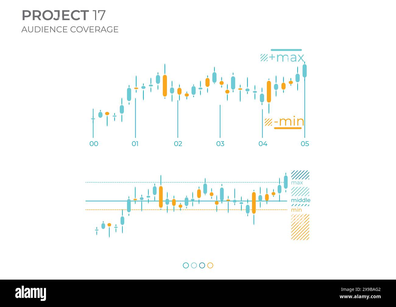 Candle diagrams business in color. Finance Charts Stock Vector Image ...