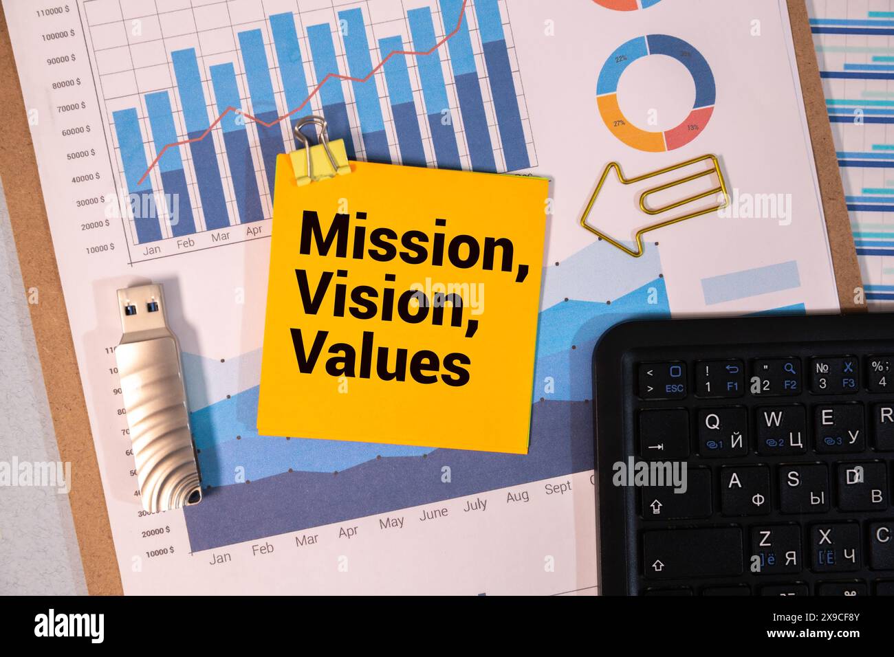 Mission vision values symbol. Concept words Mission Vision Values on ...