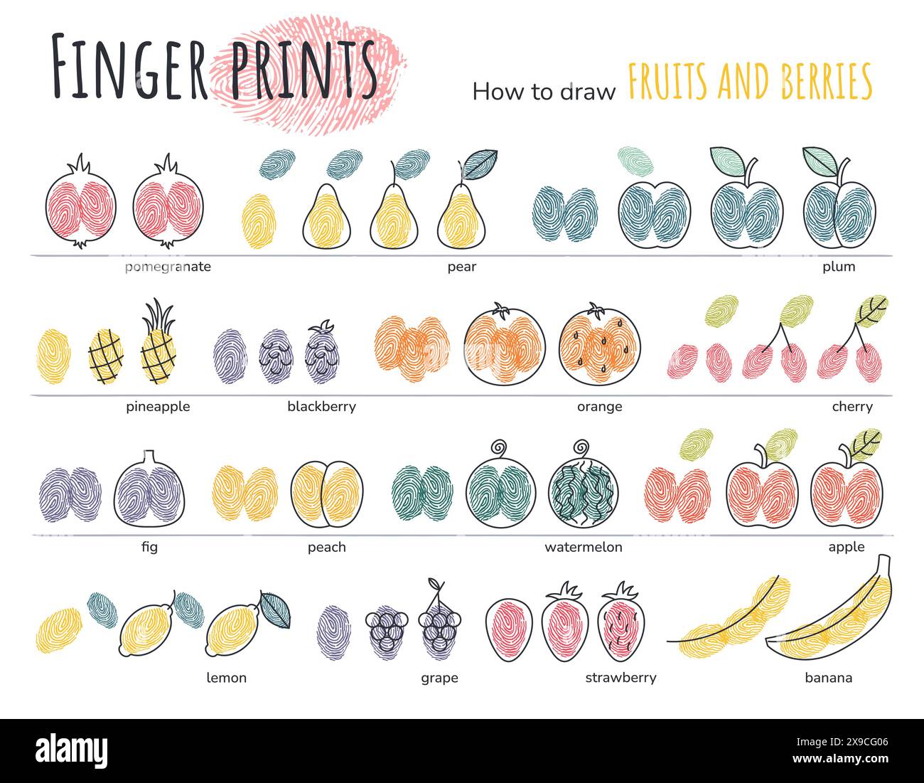 Fingerprint Art. How to Draw Fruits Stock Vector Image & Art - Alamy