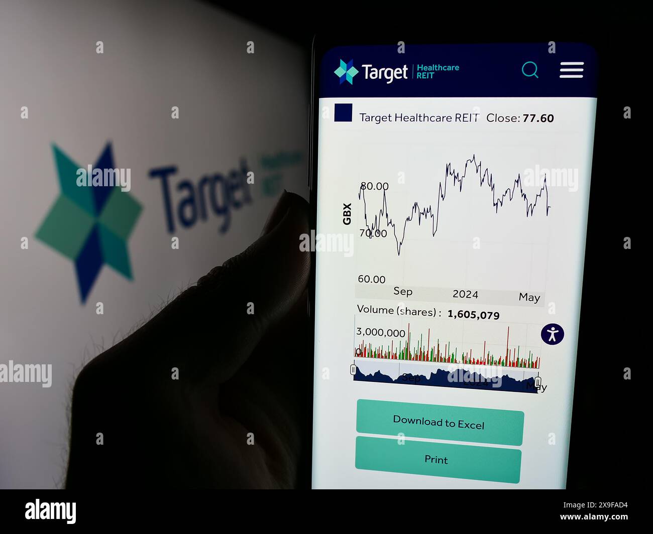Target healthcare reit hi-res stock photography and images - Alamy