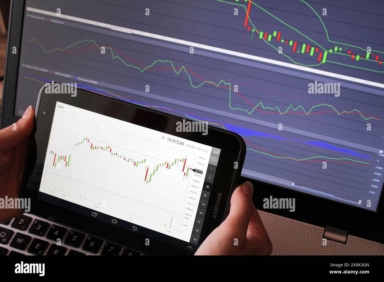 Forex trading screen charts hi-res stock photography and images - Alamy