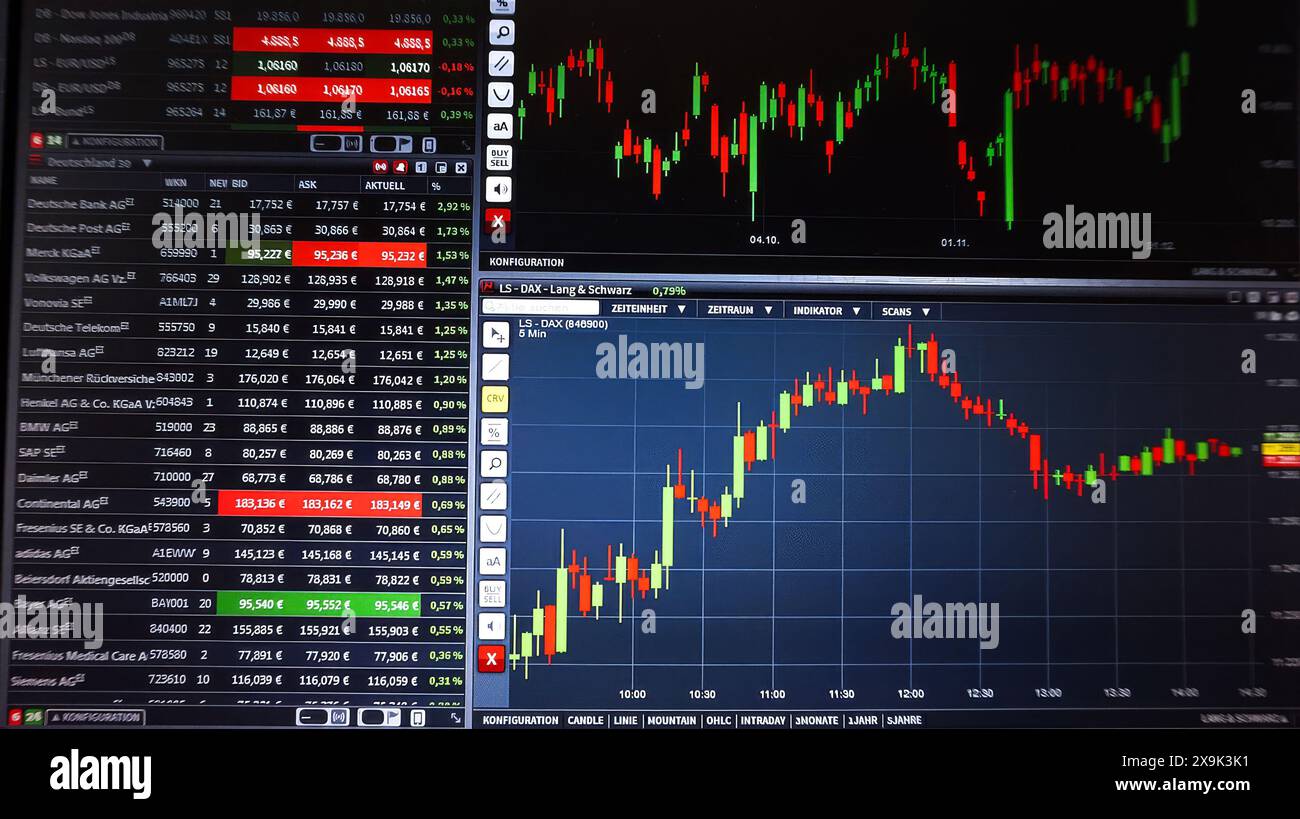 Trade charts hi-res stock photography and images - Alamy