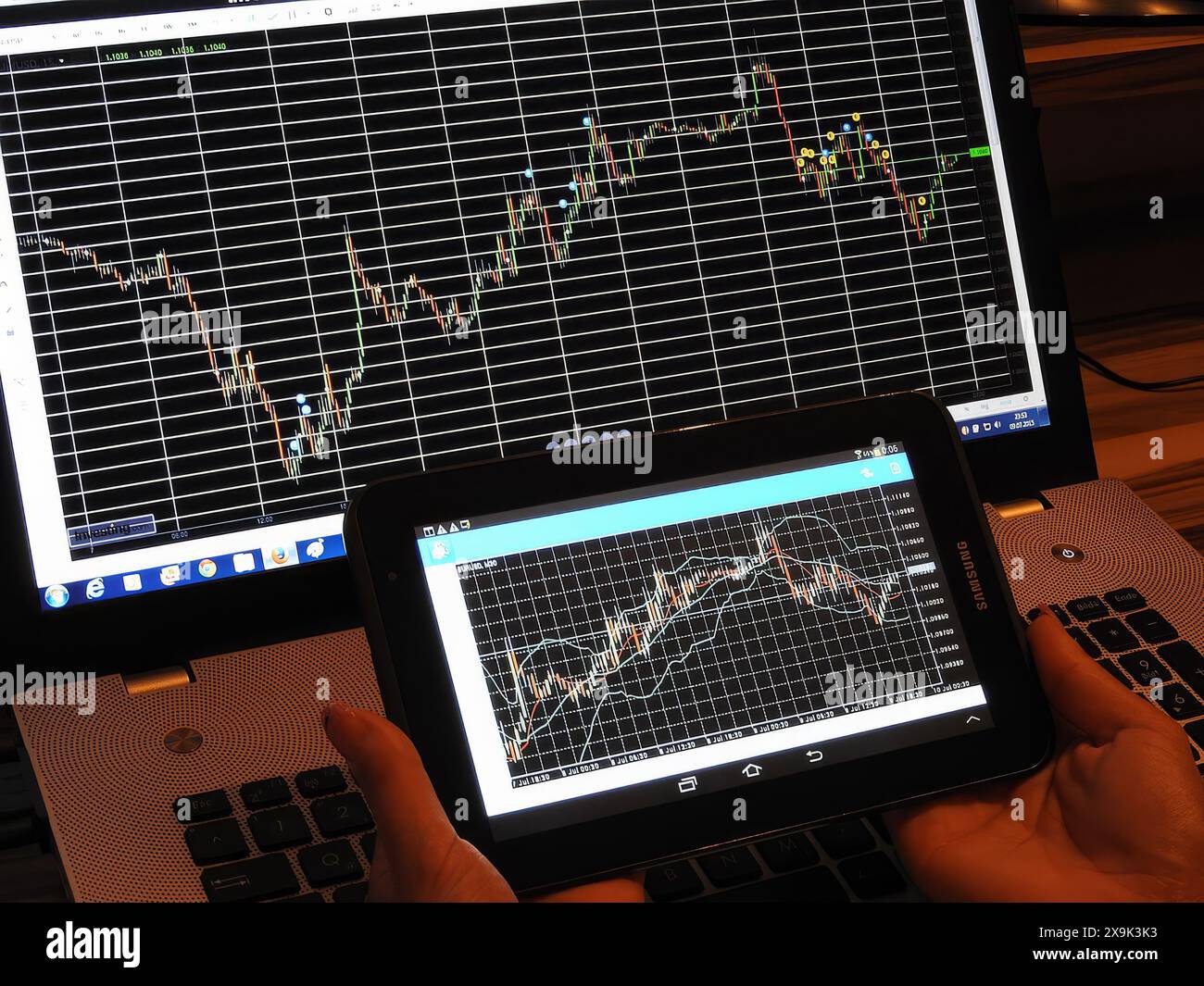 Forex trading screen charts hi-res stock photography and images - Alamy