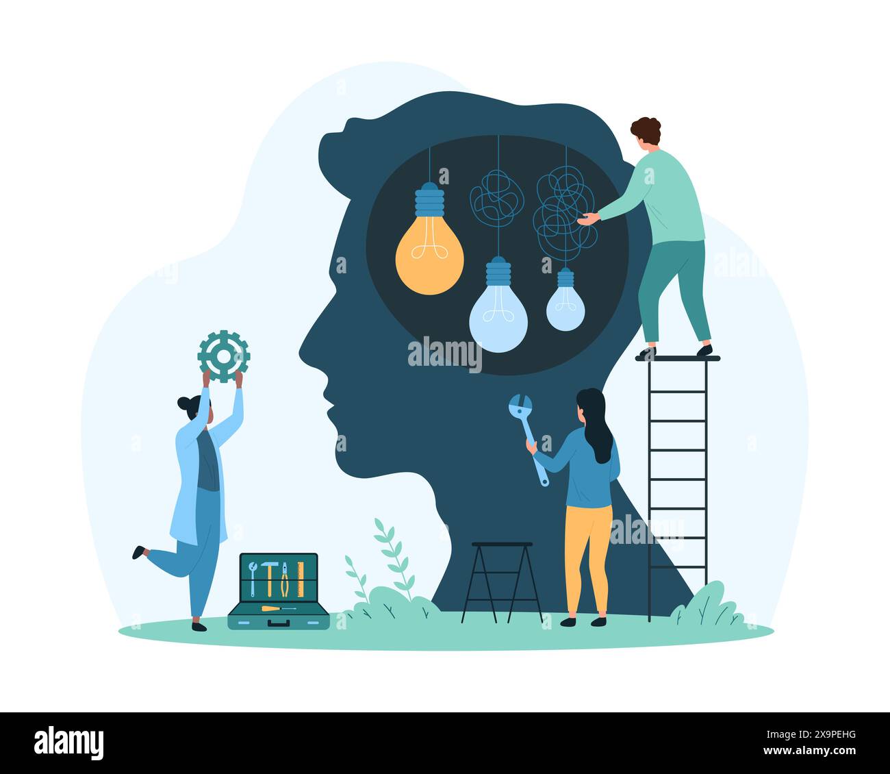 Skills training, creative ideas creation and development, mentoring ...