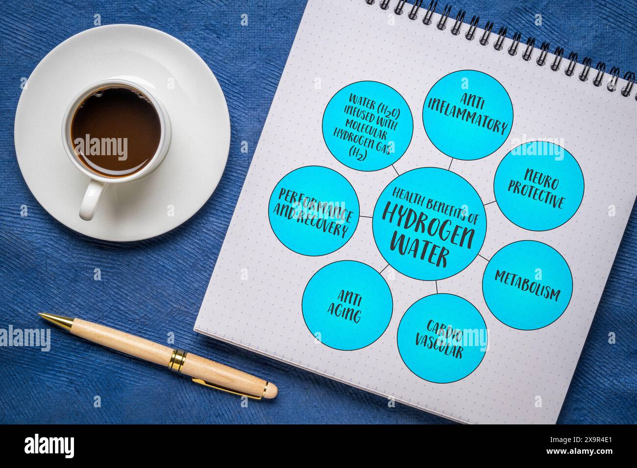 health benefits of hydrogen water infused with molecular hydrogen gas ...