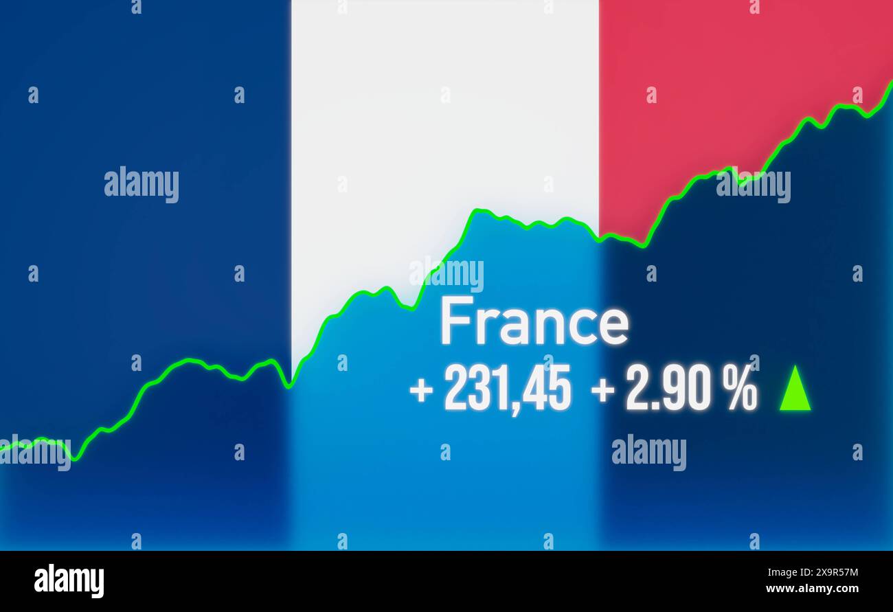 France stock market up, rising chart. France stock market up. Rising ...