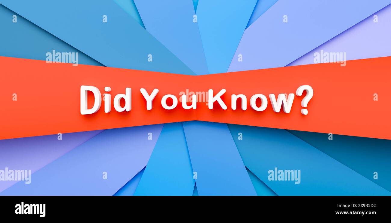 Did you know Did you know Blue and green orange paper stripes. The text ...