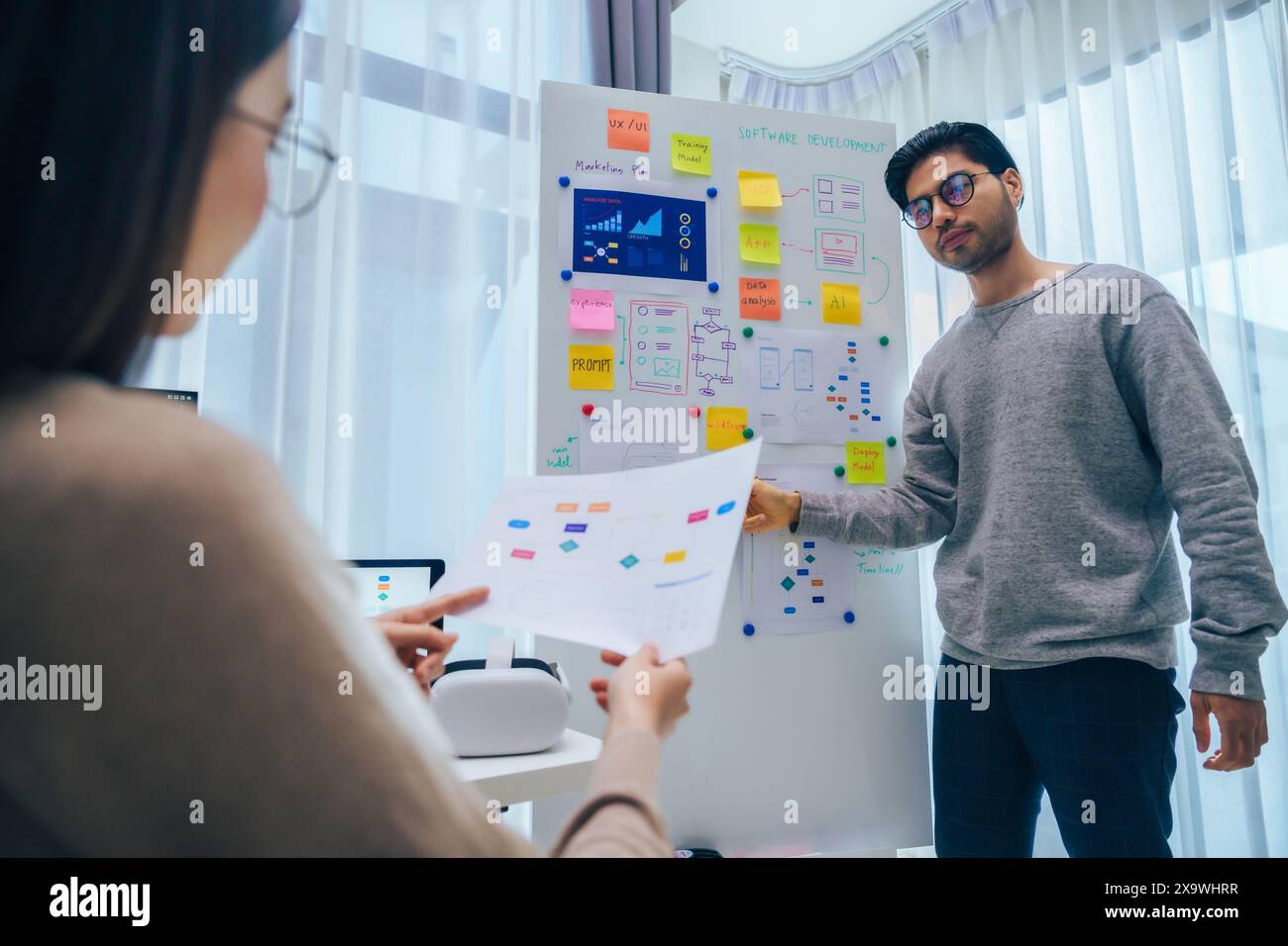 Developer team present project interface design with board and solving ...