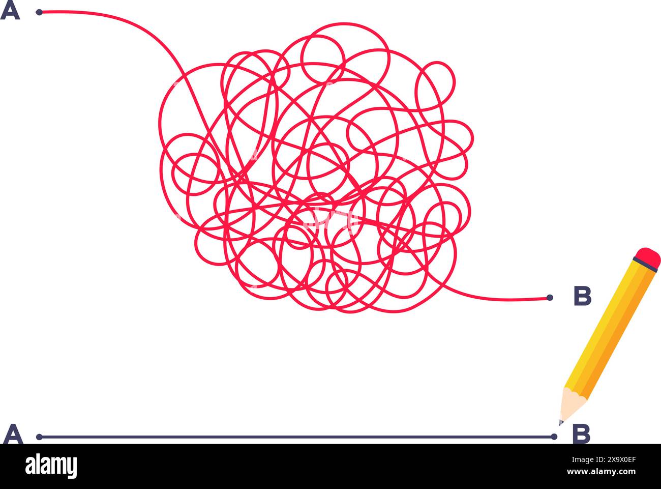 Complex and easy simple way from point A to B vector illustration Stock ...