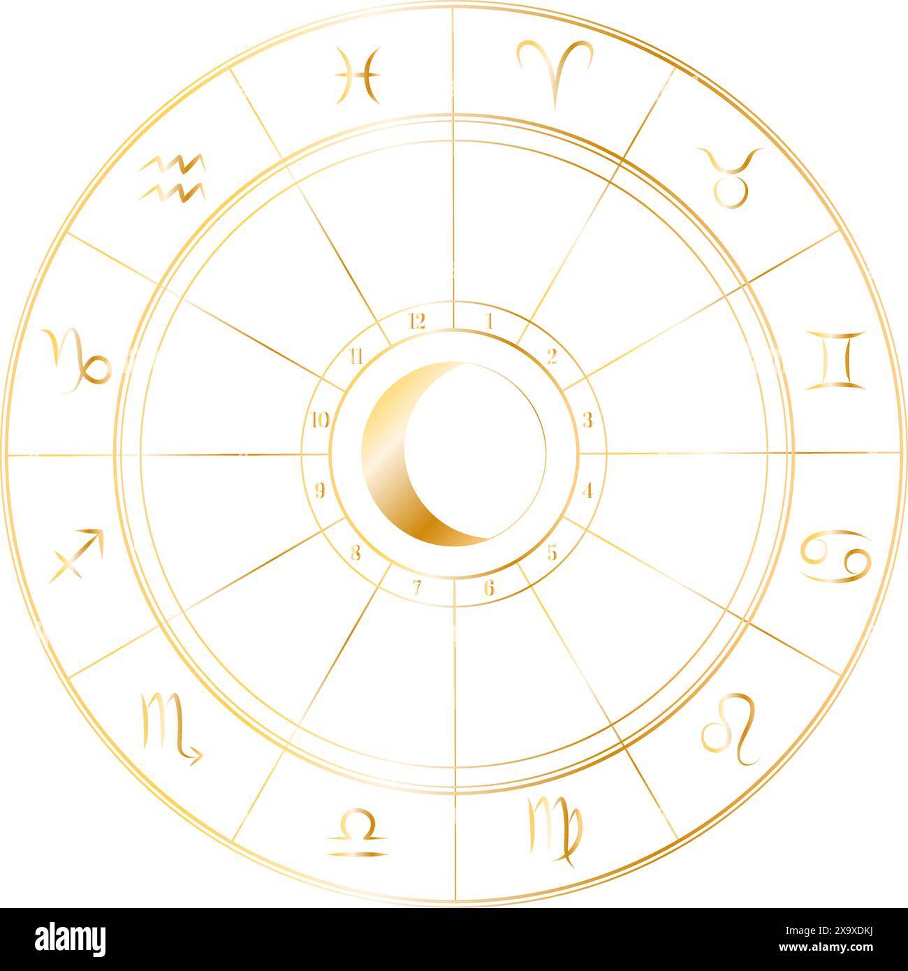 Astrological zodiac vector circle golden wheel with zodiac signs for ...