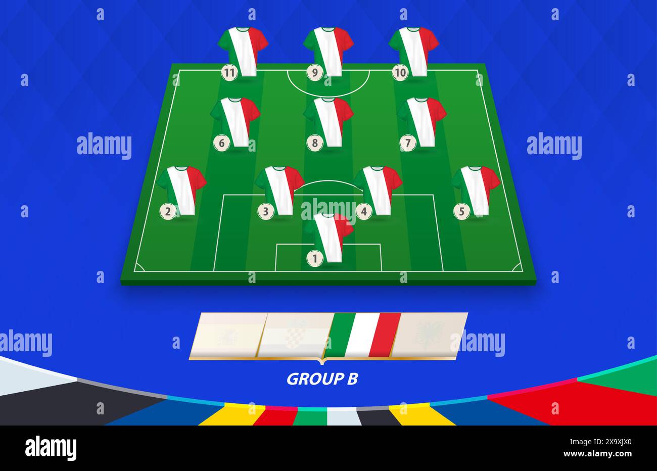 Football field with Italy team lineup for European competition. Soccer ...