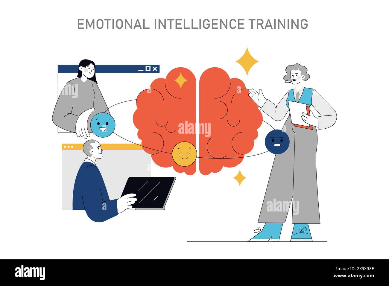 Soft Skills Training concept. Individuals interacting with a brain, symbolizing emotional ...