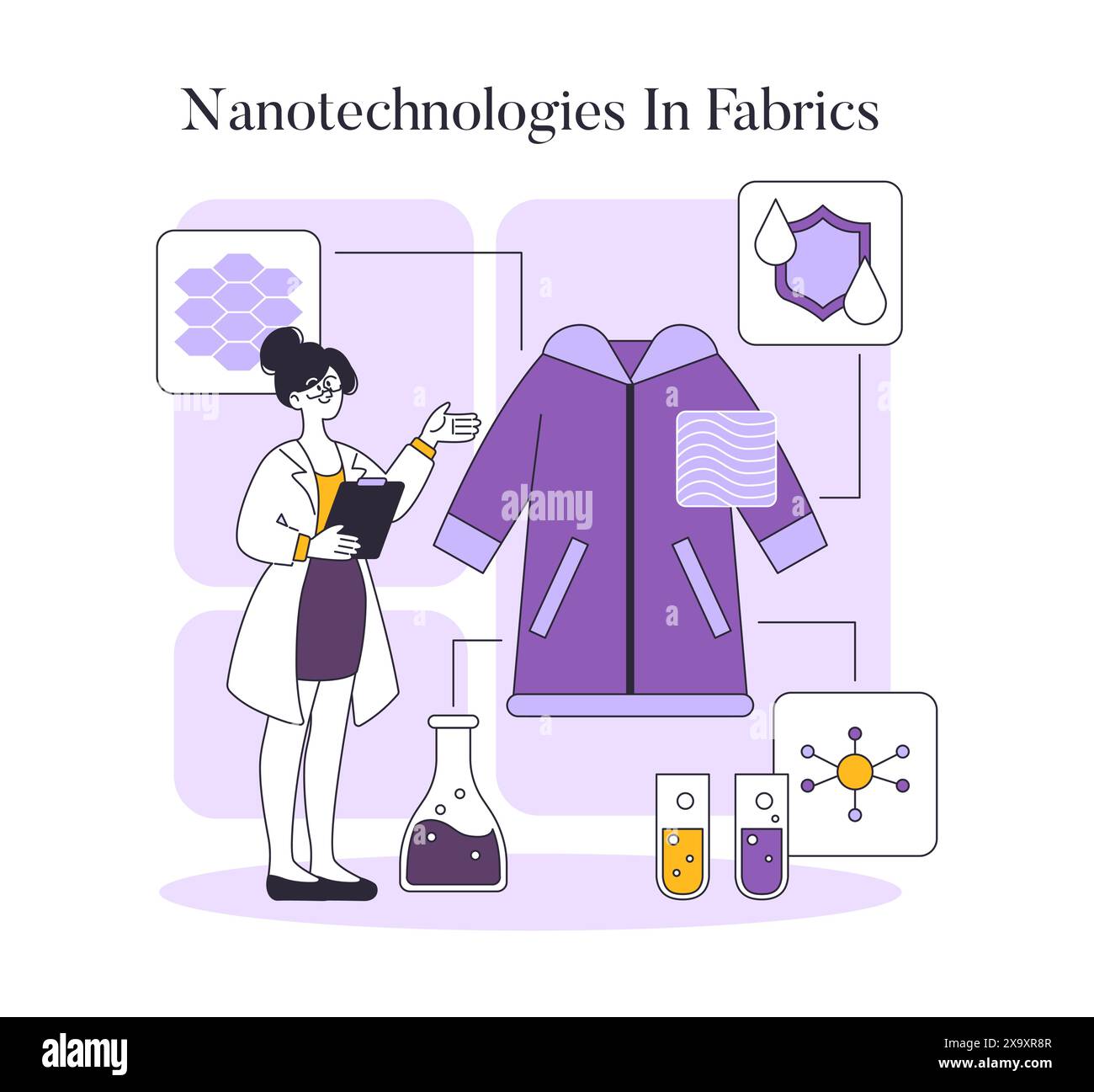 Smart fabrics hi-res stock photography and images - Alamy