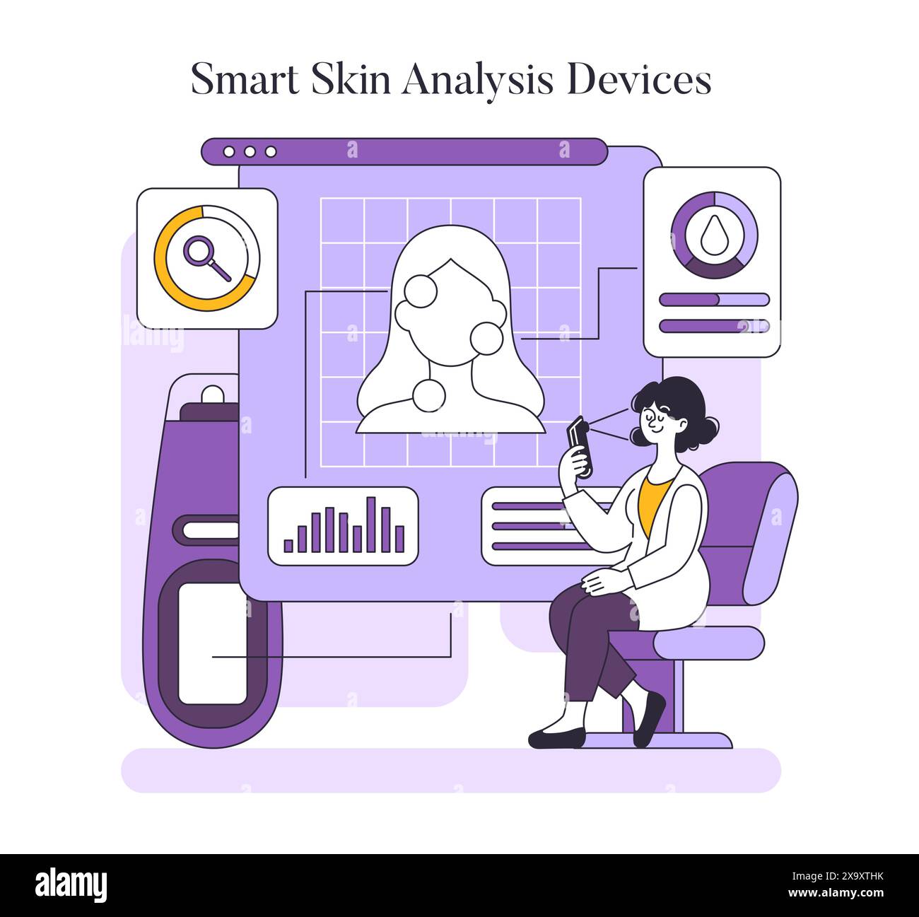 Skincare Innovation concept. Advancements in technology for facial skin ...