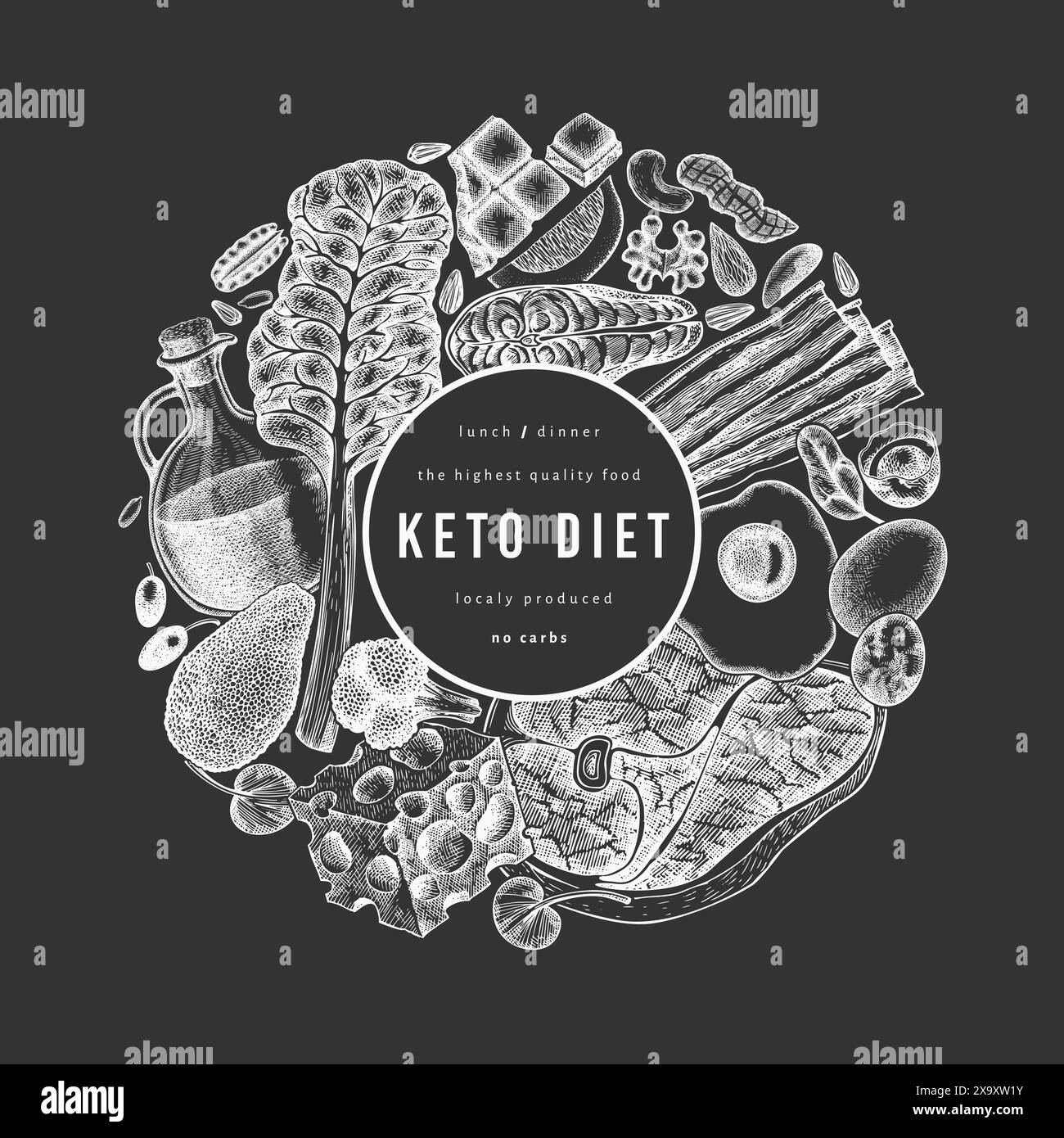 Keto Diet Chalk Board Design Template. Vector Hand Drawn Healthy Food ...