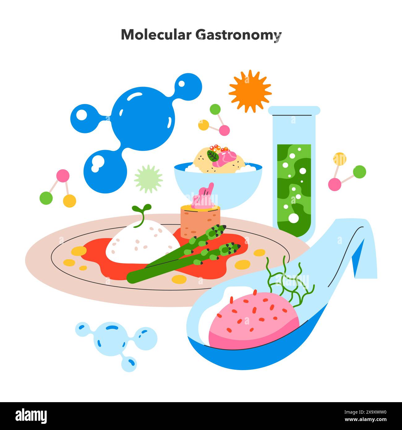 Flavor Reversal concept. Culinary science meets creativity in this ...