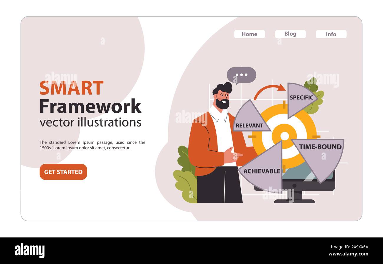 Smart Framework Concept Professional Man Presenting The Five Key Aspects Of Project Management
