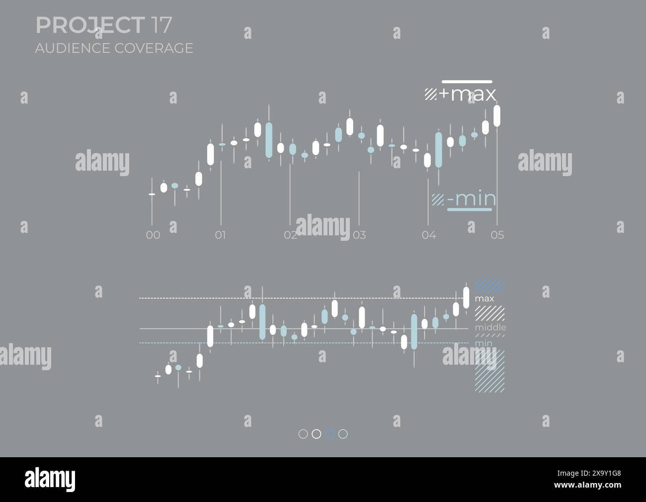 Candle diagrams business in color. Finance Charts Stock Vector Image ...