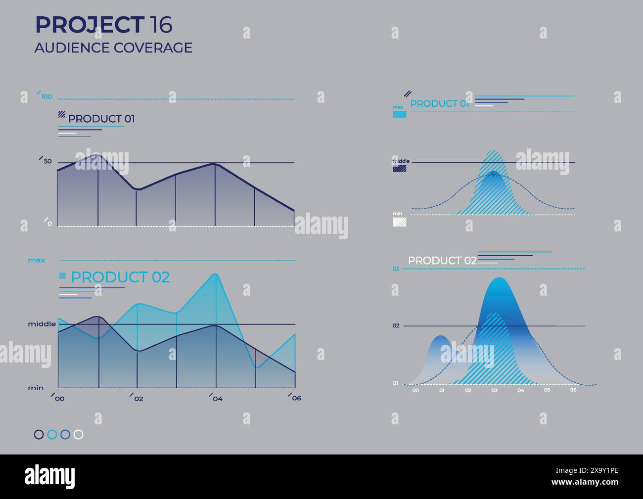 Coverage audience data charts in color. Finance elements charts Stock ...