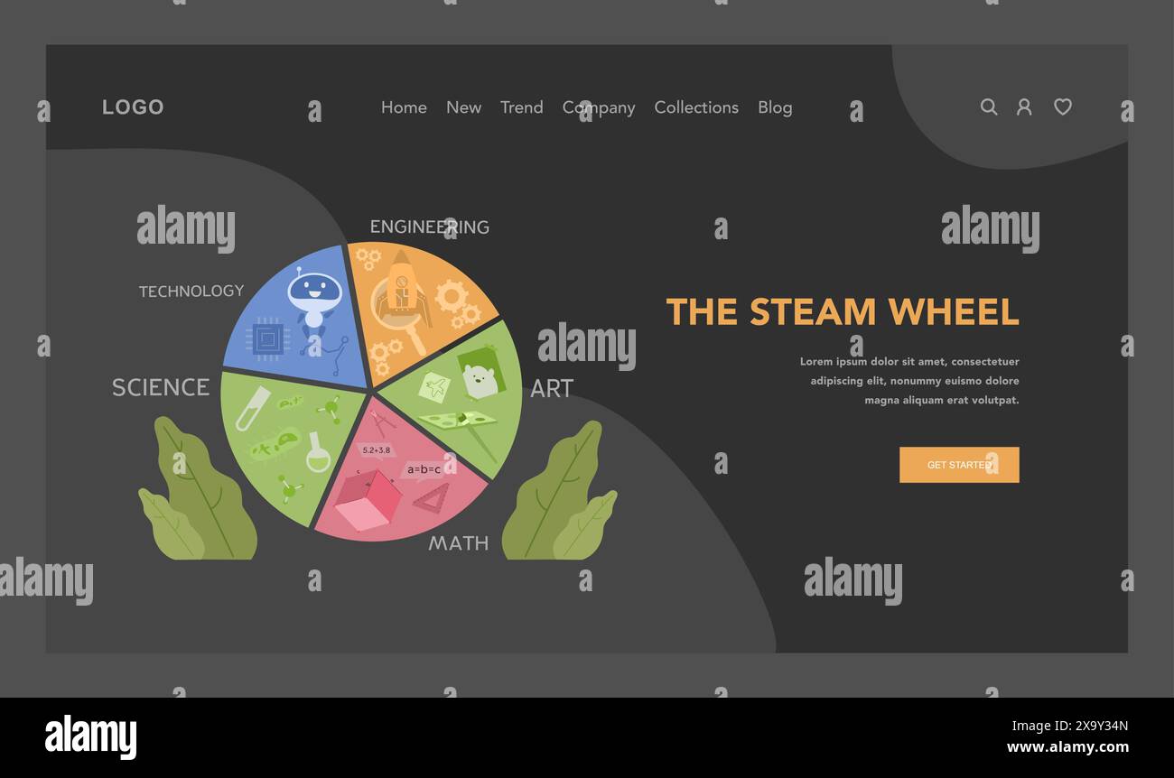 STEAM education web banner or landing page. Schoolers gaining knowledge about technologies ...