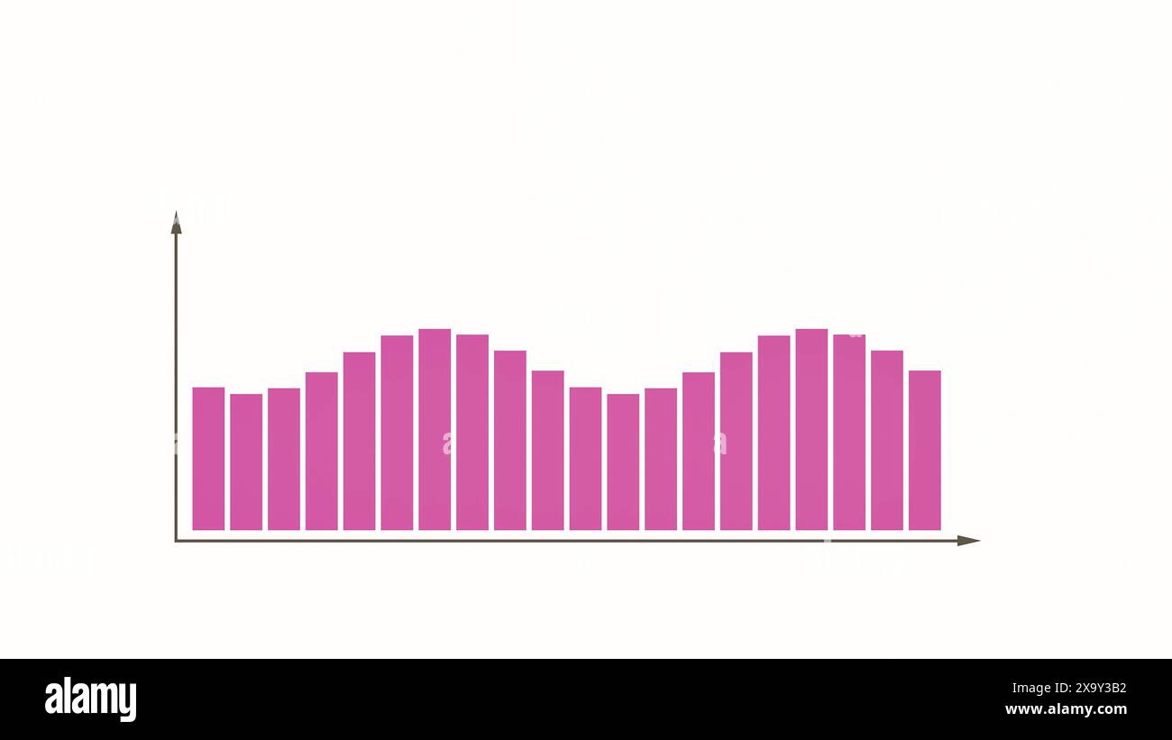 Bar chart, shaped as sine curve. Purple bar chart, shaped as sine curve ...