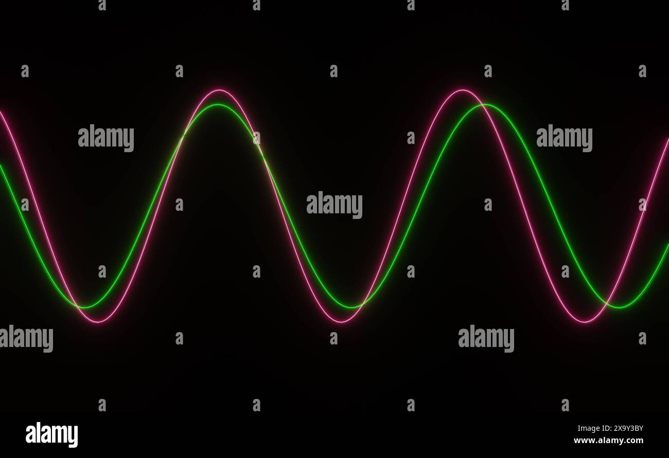 Two Sine Waves Two Sine Waves Moving From Left To Right The Sine