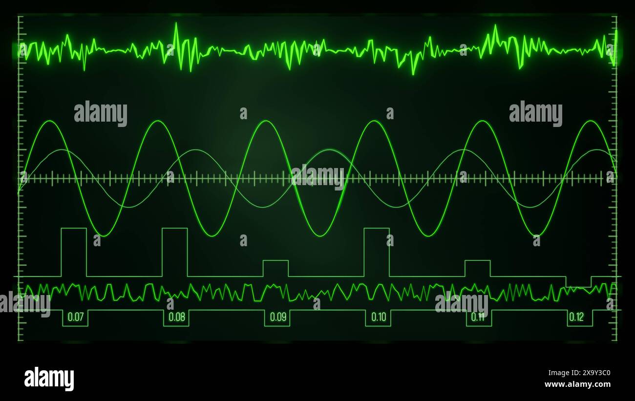Sine wave monitor, oscillator, interface, display with green radar ...