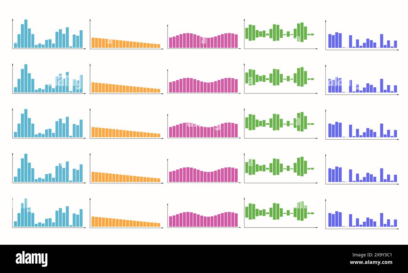 Diagram of various bar charts. Various bar charts in different shapes ...