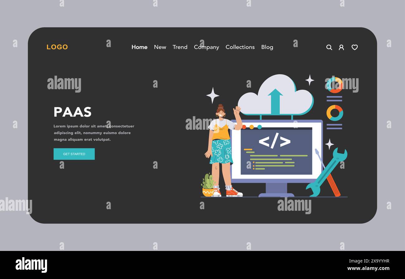 Platform as a Service concept. A developer interacts with PaaS ...