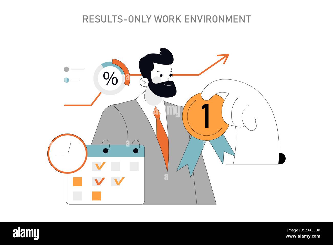 Results-Only Work Environment concept Championing productivity and ...