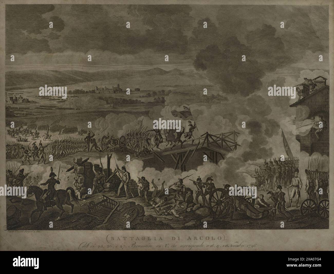 French Revolutionary Wars. Italian campaigns (1792-1801). Battle of ...