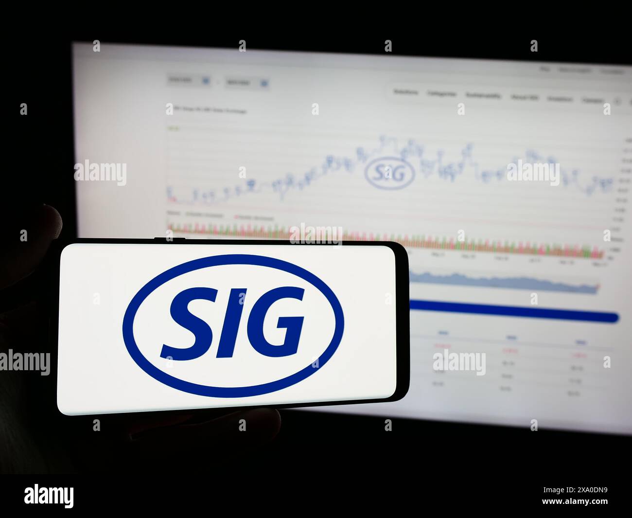 Sig group ag hi-res stock photography and images - Alamy