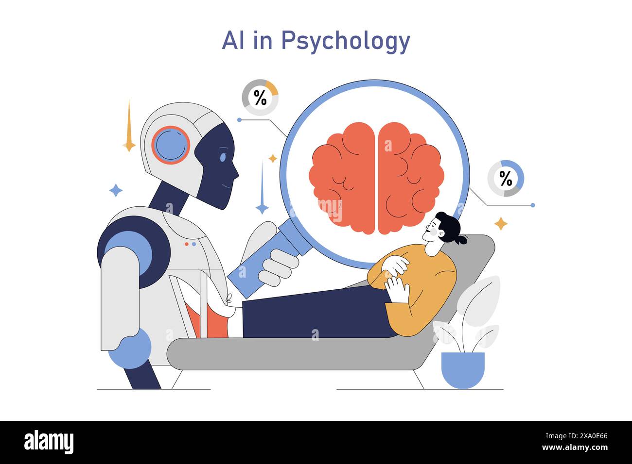AI in Psychology concept. A robot analyzing a human's brain function with magnifying glass. The ...