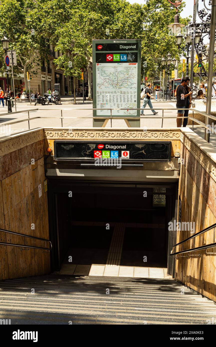 Barcelona metro map hi-res stock photography and images - Alamy