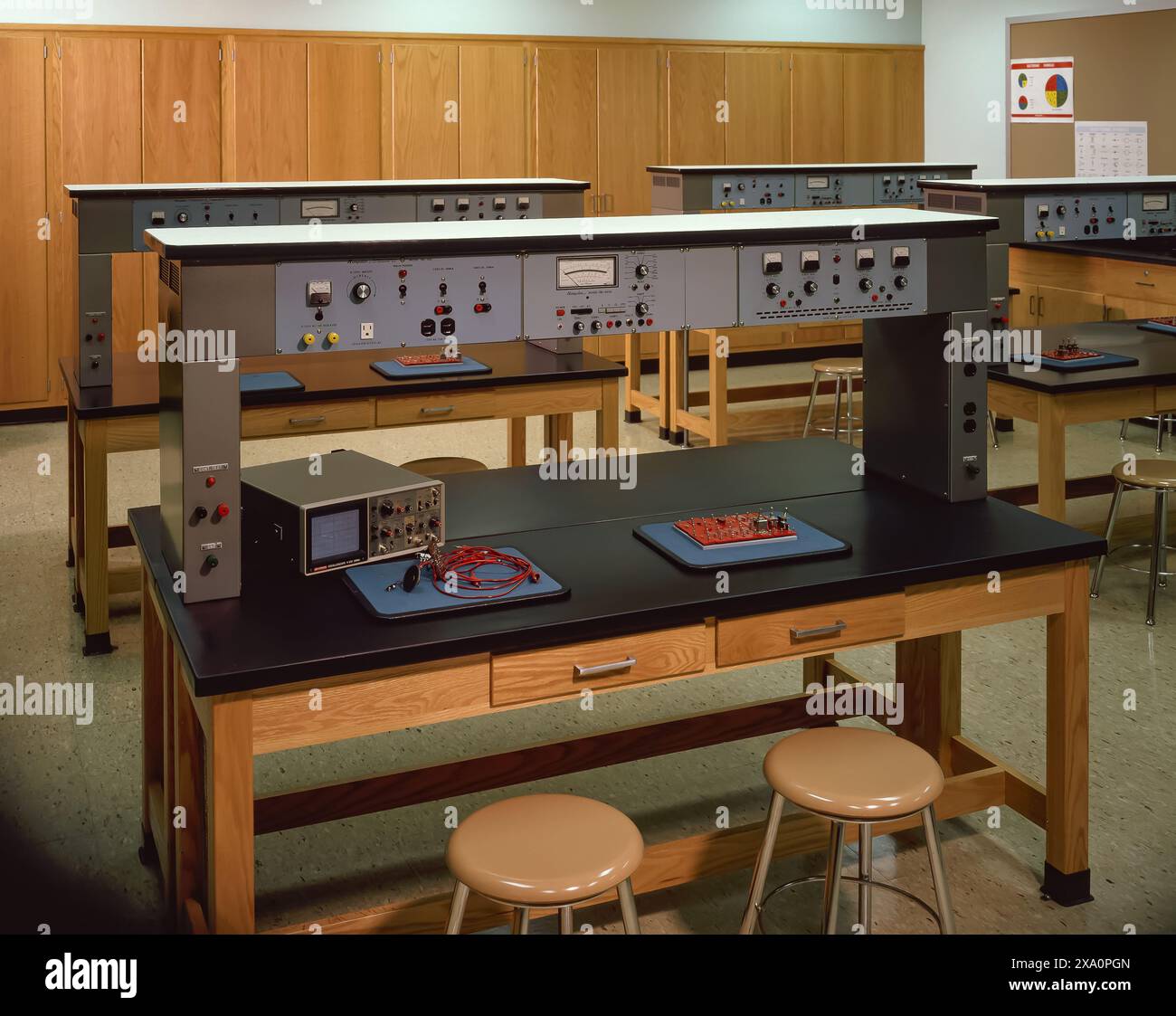 Vintage physics classroom laboratory with analog equipment, circuit ...